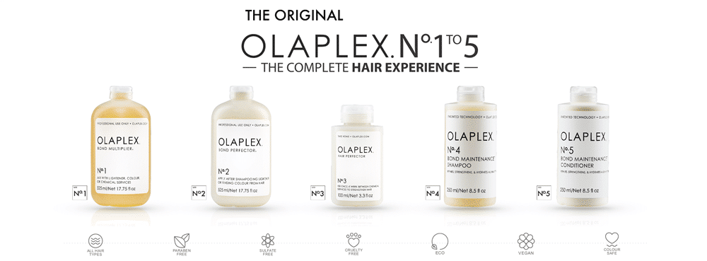 Tratamiento Olaplex: que es, como funciona y donde comprar.